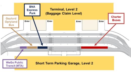New Pick-Up Locations for Buses & BNA Express Park | BNA Vision