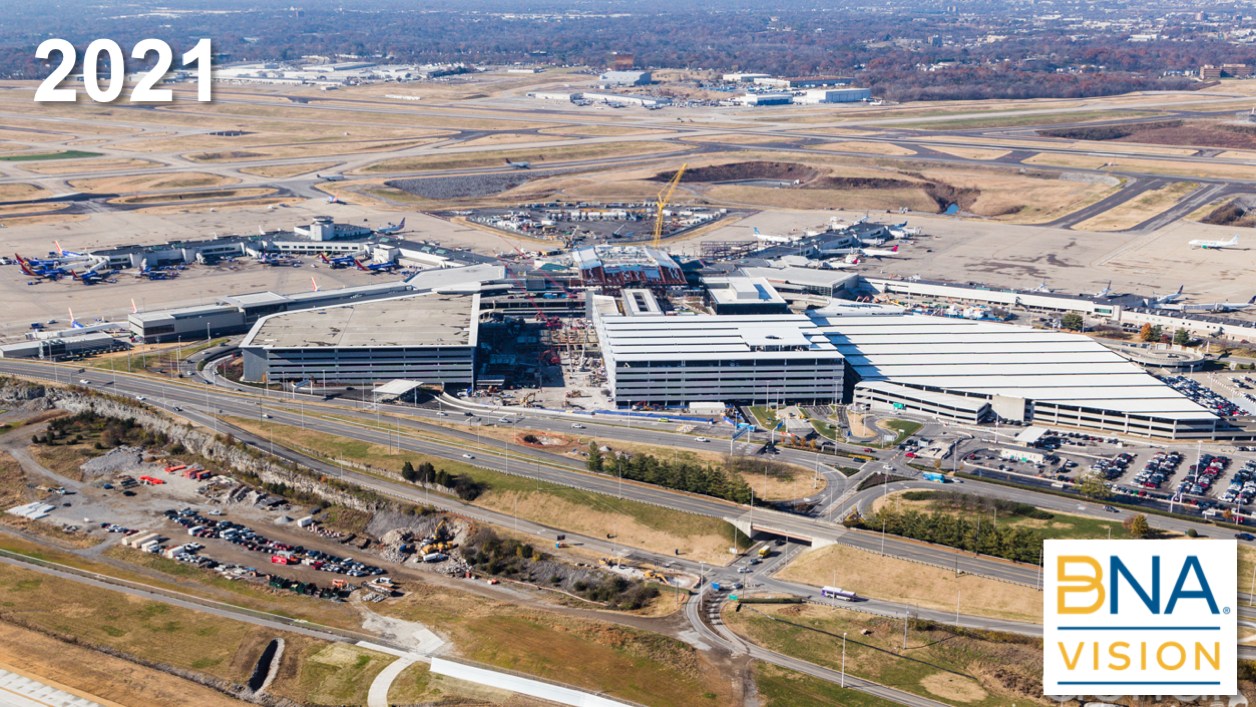 Then and Now: 2018 vs. 2021 | BNA Vision